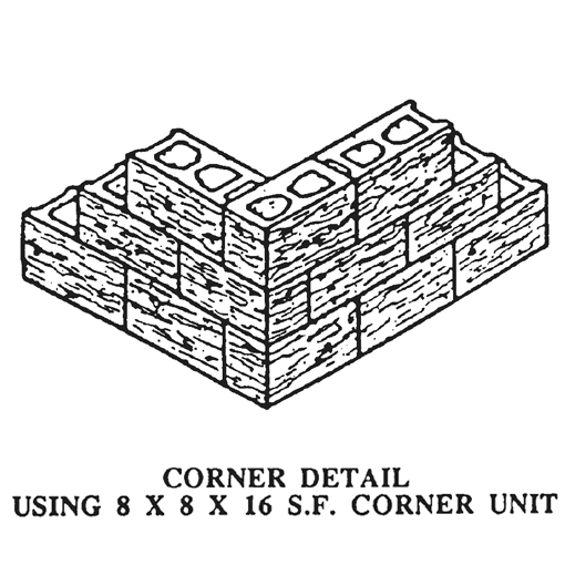 Split Face Corner Details | Tidewater Block